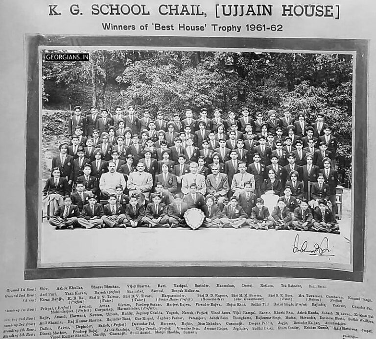 RMS Chail Photo Gallery: Chail Military School Photos – Georgians